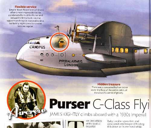 Short Empire S23 Class-C